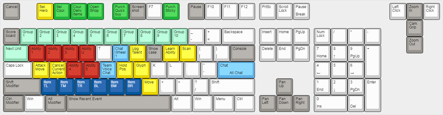 Dota Settings Explanation Bonusheroes
